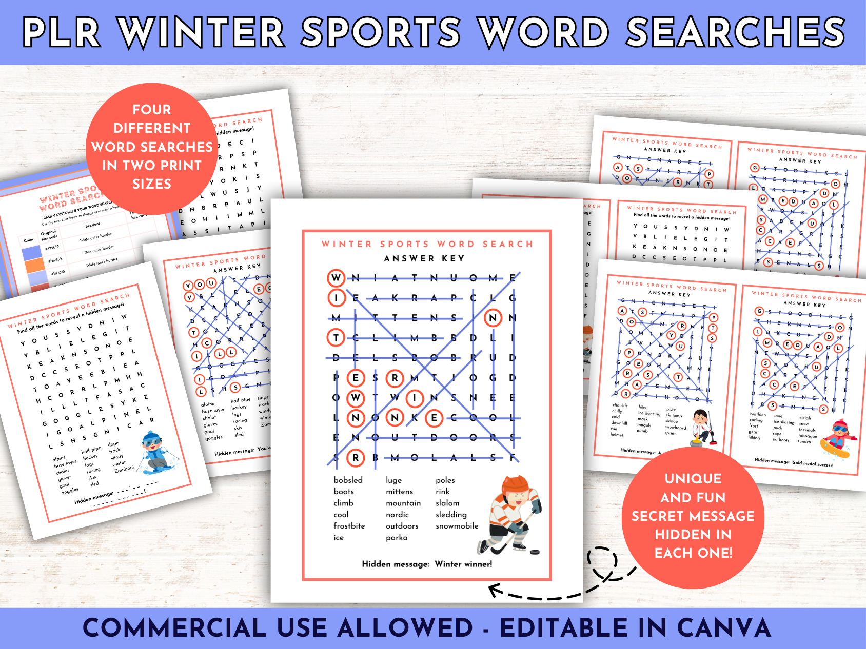 PLR and MRR Commercial Use Templates - customize and sell!