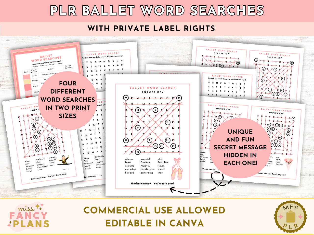 PLR and MRR Commercial Use Templates - customize and sell!
